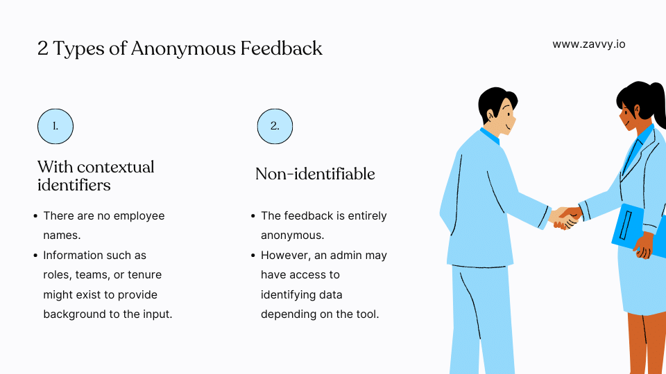 Anonymous Employee Feedback: 5 Cases For and 5 Against (Including Company Examples) | Zavvy